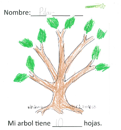 Spanish Simply: Parts of a Tree in Spanish