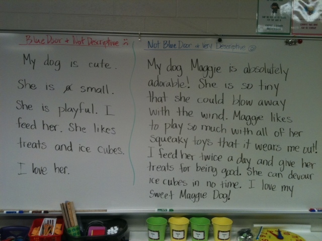 😊 Very descriptive writing. How to Write a Good, Descriptive Story: 7 ...