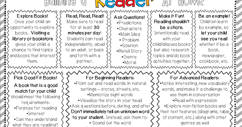 Eclectic Educating: Hosting a Parent Night!