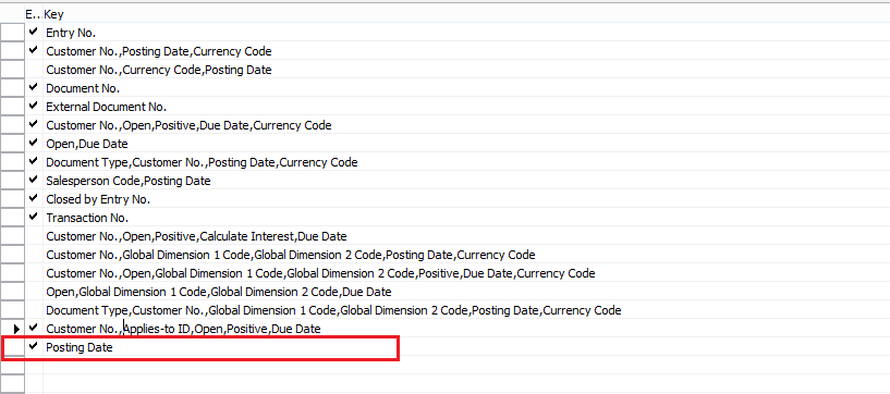 How to set/change the default sorting order of a page in Microsoft ... How to set/change the default sorting order of a page in Microsoft ...