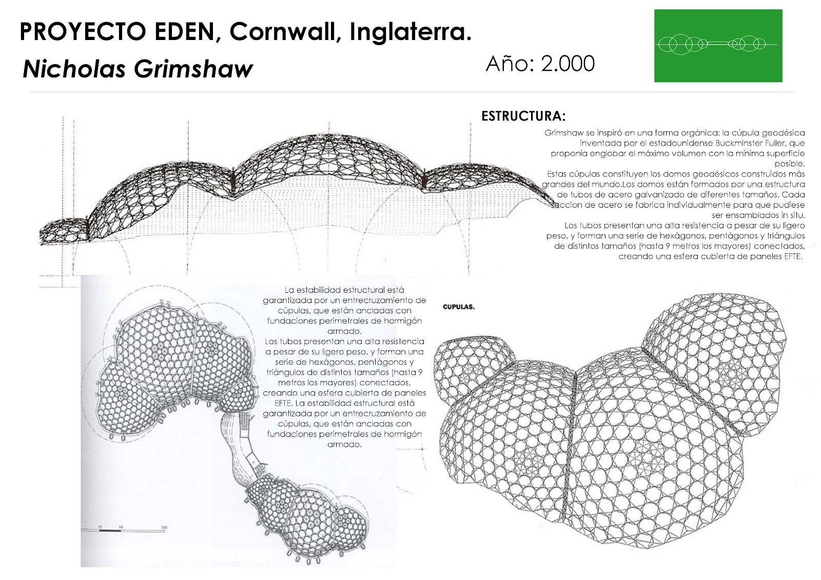 María O'Connor Nebot - Proyectos I: PROYECTO EDEN - NICHOLAS GRIMSHAW