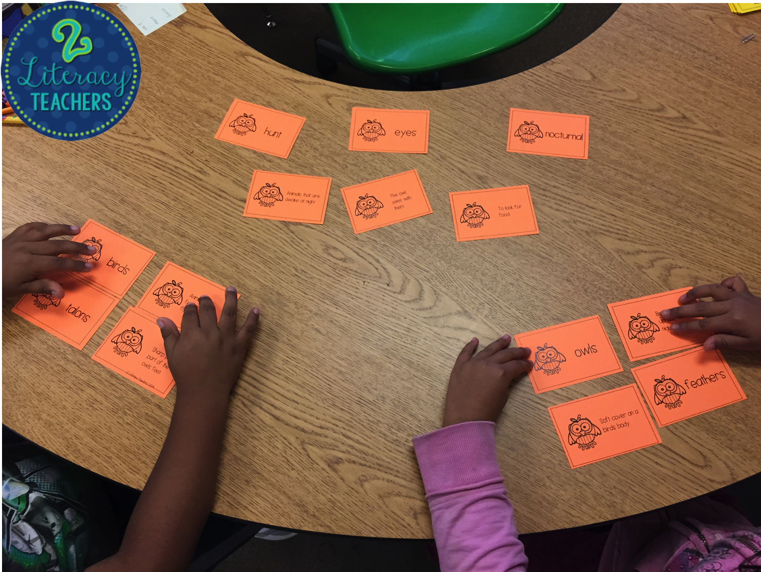 Guided Reading...An Easy Way to Put it All Together!! - 2 Literacy Teachers