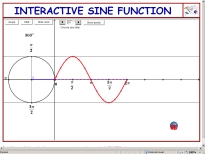 GEOGEBRA FOR ALL: Fonction sinus avec GeoGebra 4