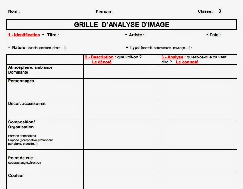 HistoARTs 4: Grilles d'analyse d'une oeuvre