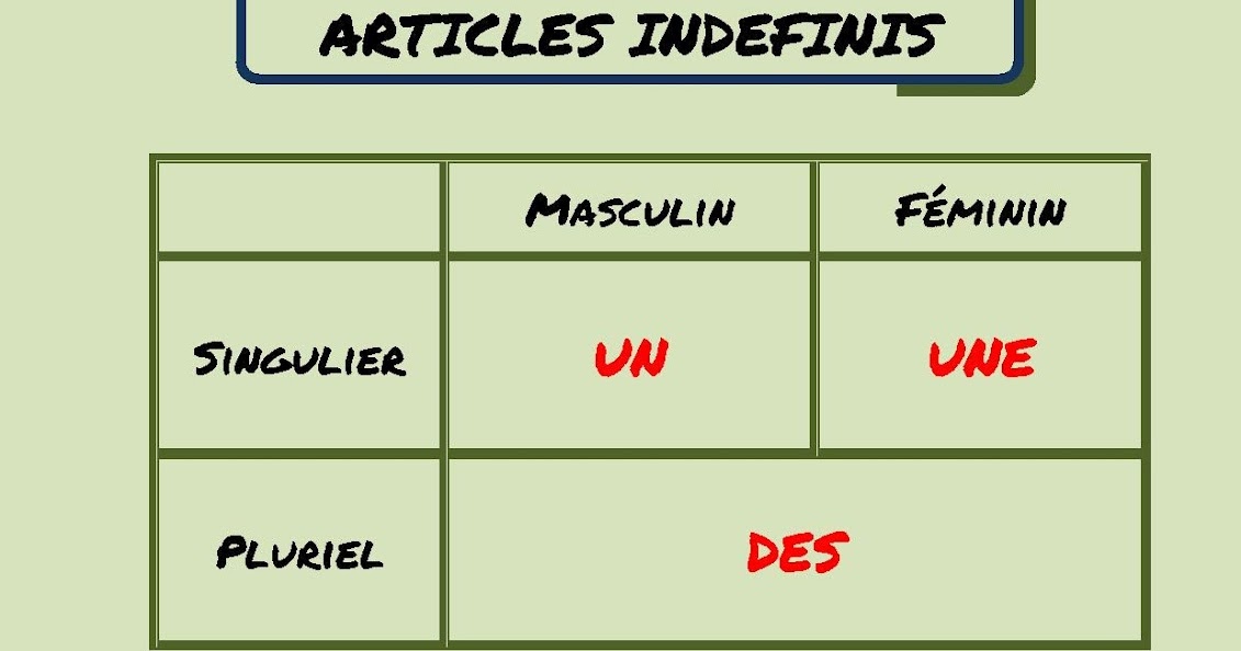 BoscoBlog, le coin français: Les articles indefinis