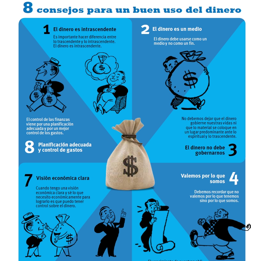 8 consejos para un buen uso del dinero | Revista La Fuente 8 consejos para un buen uso del dinero | Revista La Fuente