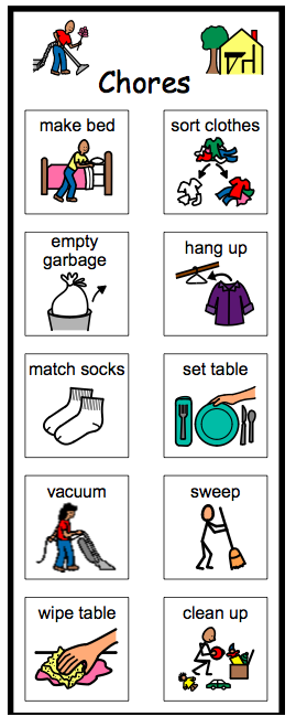 Autism Tank: Helping Out at Home- Free Visuals