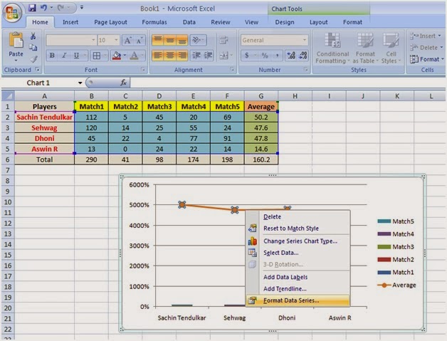 Learn Pivot Table - Tutorial & Magical Quotes: How To Use Secondary