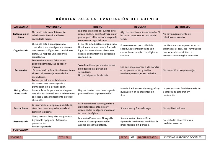 Short Story Criteria Homework Brainstorming short-story-criteria-homework-brainstorming