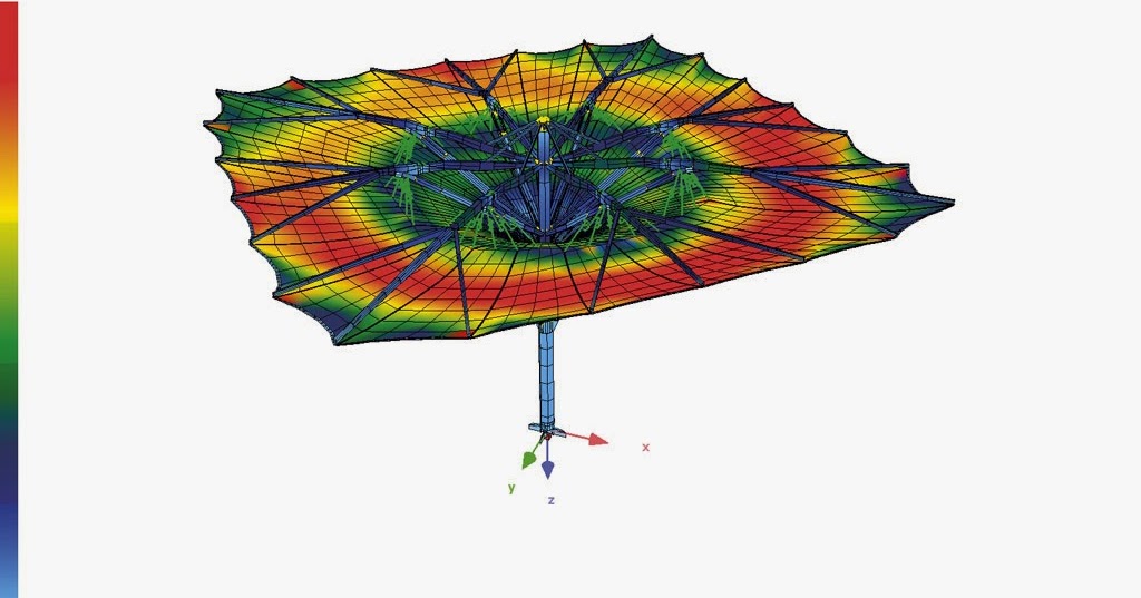 Spreadsheet: Wind Loading Analysis for Buildings and Structures as per ... Spreadsheet: Wind Loading Analysis for Buildings and Structures as per ...
