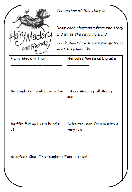 Lynley Dodd Exhibition | PLUS Lesson Plans - Teacher Types