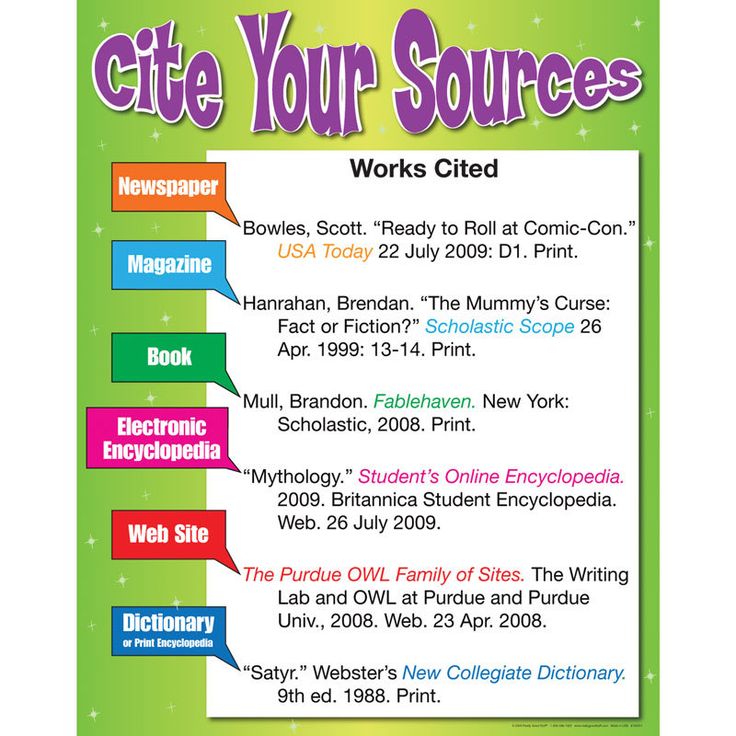 ~Twinkle Teaches~: So exCITEd about bibliographies! ~Twinkle Teaches~: So exCITEd about bibliographies!