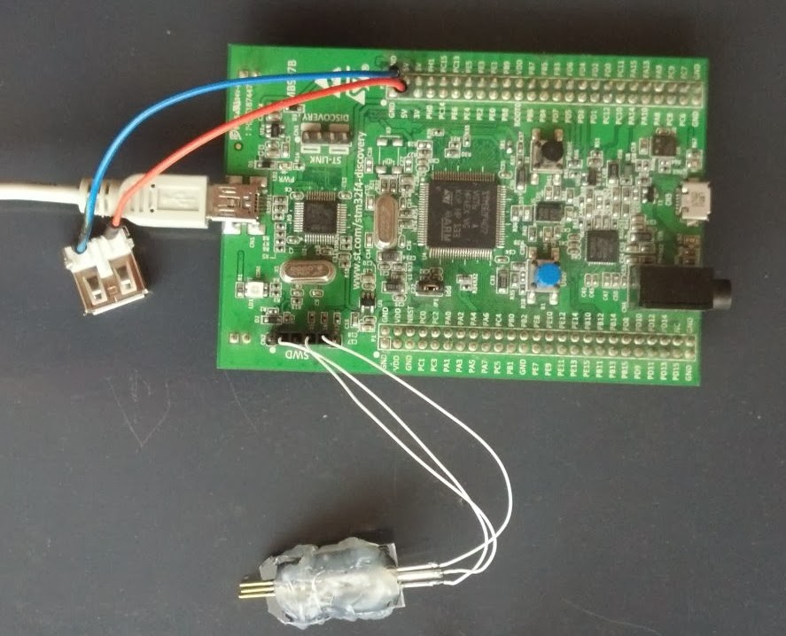 InputStick: Hardware summary
