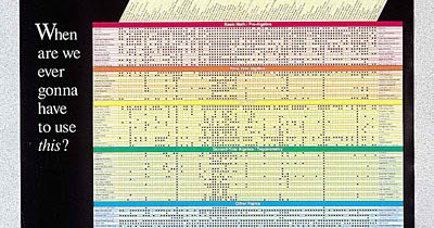 Math Seminar Blog: When Am I Ever Going To Use This?