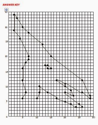 The Best of Teacher Entrepreneurs: Math Lesson - "Common Core Math 5th ...