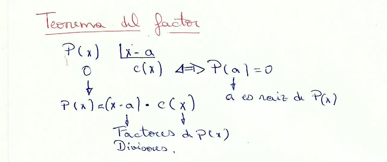 El número gobierna el Universo: Teorema del factor