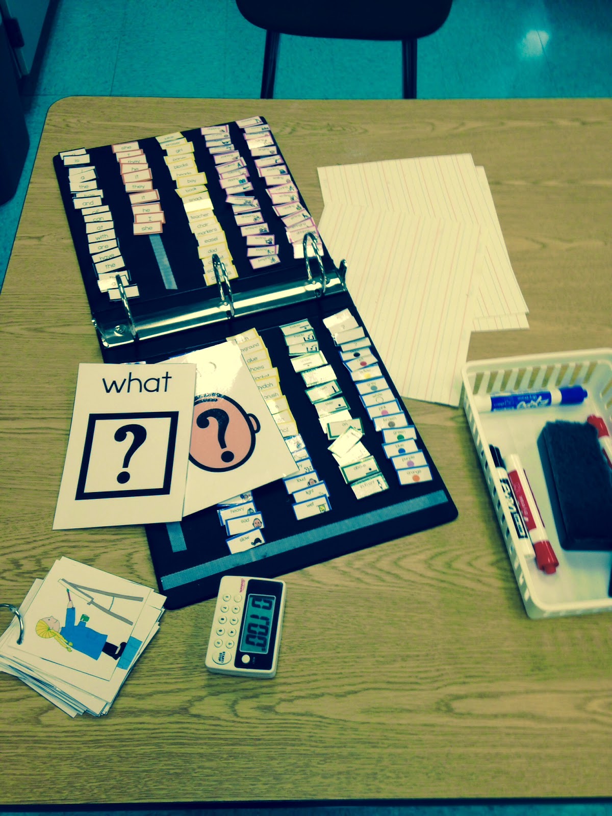 Writing Station Teaching Special Thinkers writing-station-teaching-special-thinkers