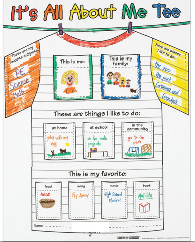 Sk2: “It’s All About Me Tee” Show & Tell Activity