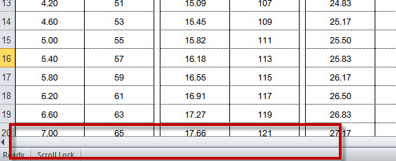 Microsoft Excel How To Show Tab Bar In Excel microsoft-excel-how-to-show-tab-bar-in-excel