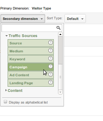 Code it Pretty: Etsy Analytics: Putting it All Together