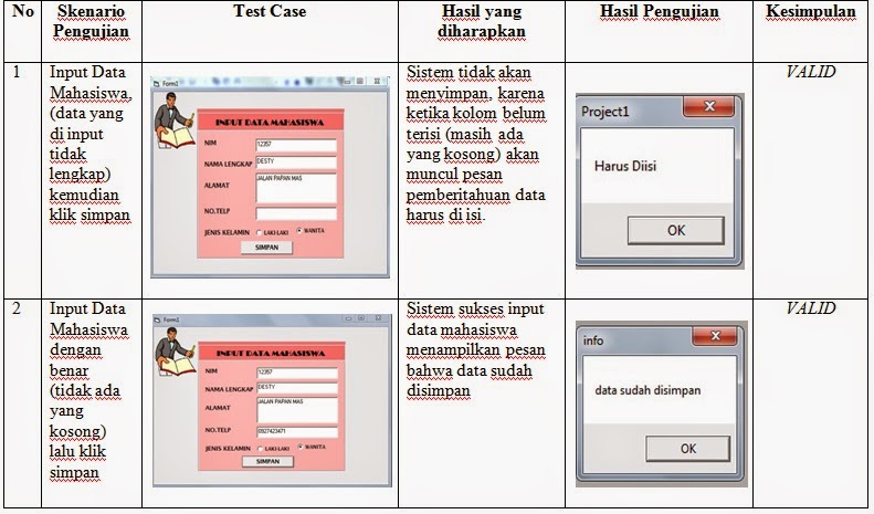Analisa & Perancangan Sistem Informasi (APSI): TUGAS APSI