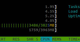 OpenSSH User Enumeration Time-Based Attack with Osueta ~ Hacking while you're asleep