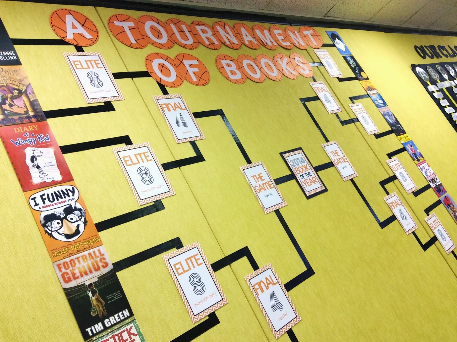 Book Madness {March Book Display} | The Brown-Bag Teacher | Bloglovin’