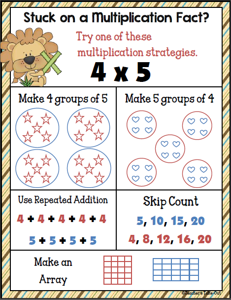 Teacher's Take-Out: Multiplication Strategies Poster- Freebie!
