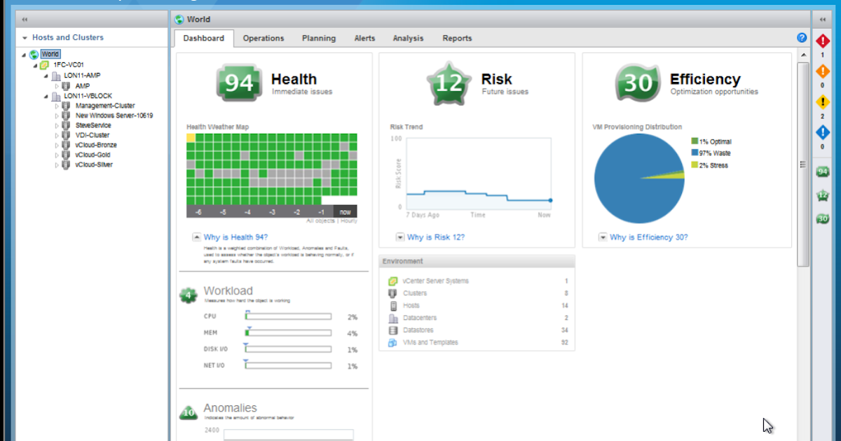 The SANMAN: vCenter Operations Manager - Monitoring Messiah or VMware Monopolisation?