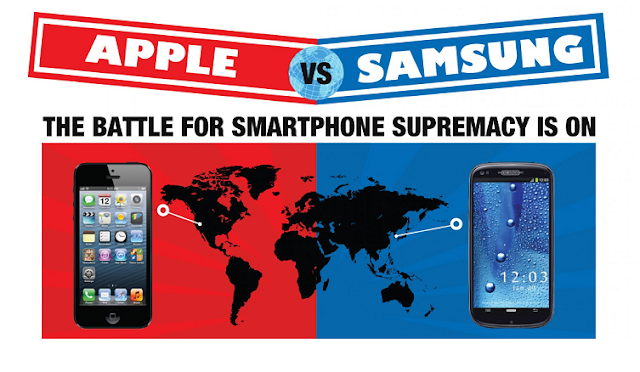 Apple Vs Samsung The Battle For Smartphone Supremacy Is On [Infographic] - Visualistan