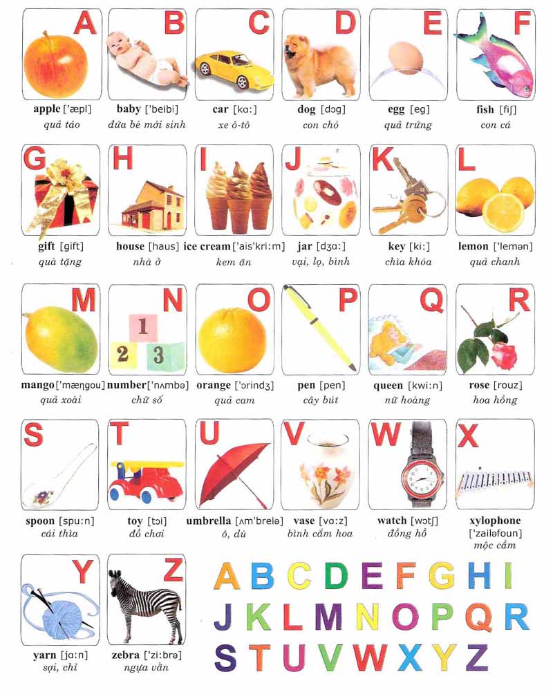 Learning Vocabulary With Pictures Upper Case Alphabet learning-vocabulary-with-pictures-upper-case-alphabet