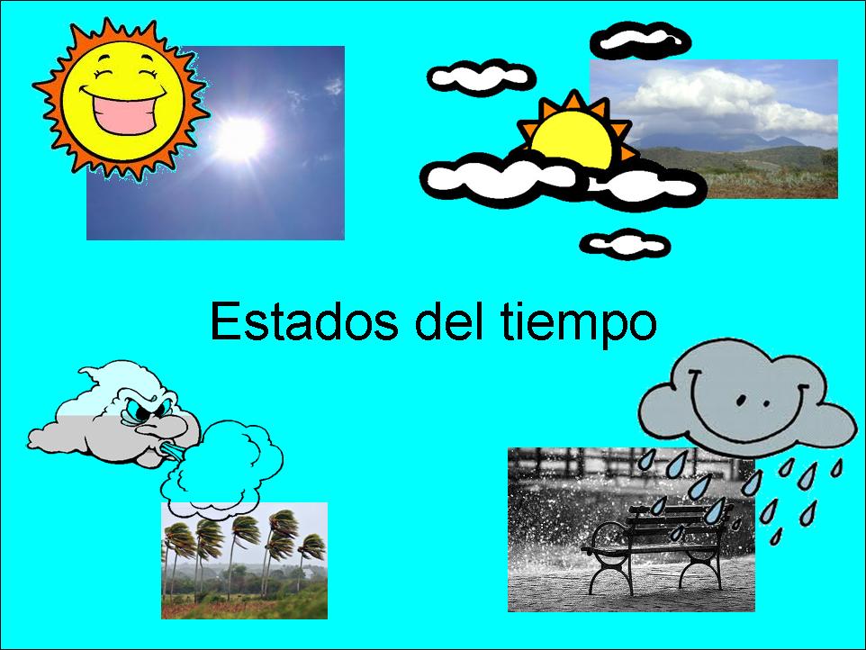 Bella Vista: Estados del tiempo