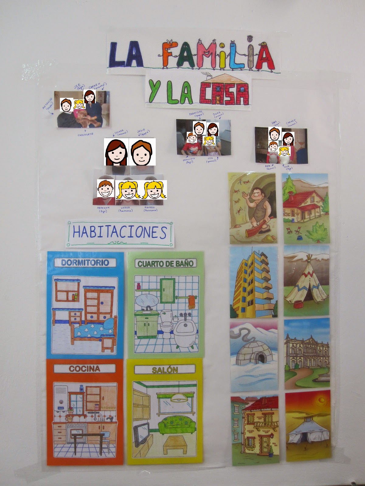 pequefactoria: MURAL: la familia y la casa