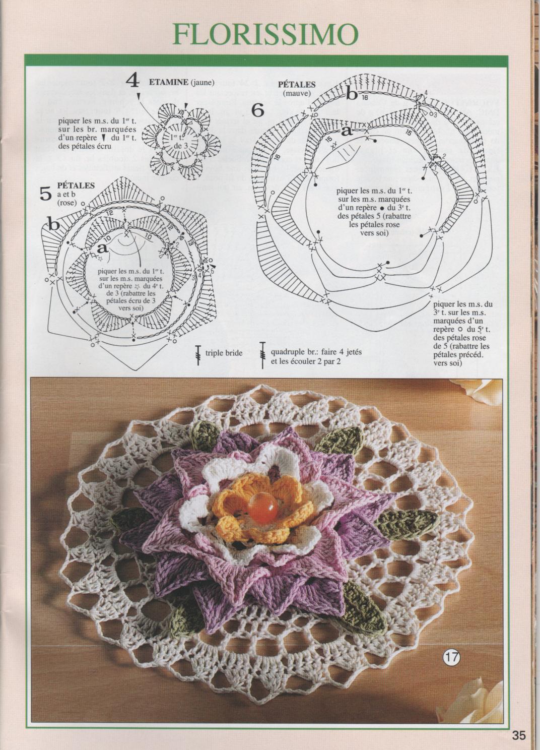 Mossita bella patrones y graficos crochet - Imagui Mossita bella patrones y graficos crochet - Imagui