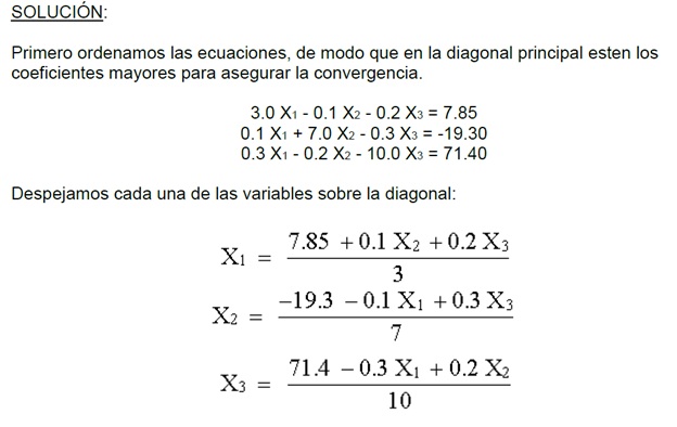 Método Gauss-Seidel: Método Gauss-Seidel Método Gauss-Seidel: Método Gauss-Seidel