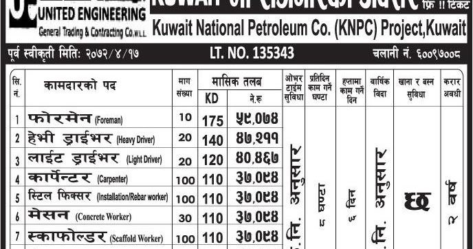 Free VISA Free Ticket Job Vacancy in Kuwait National Petroleum Company Project, Kuwait