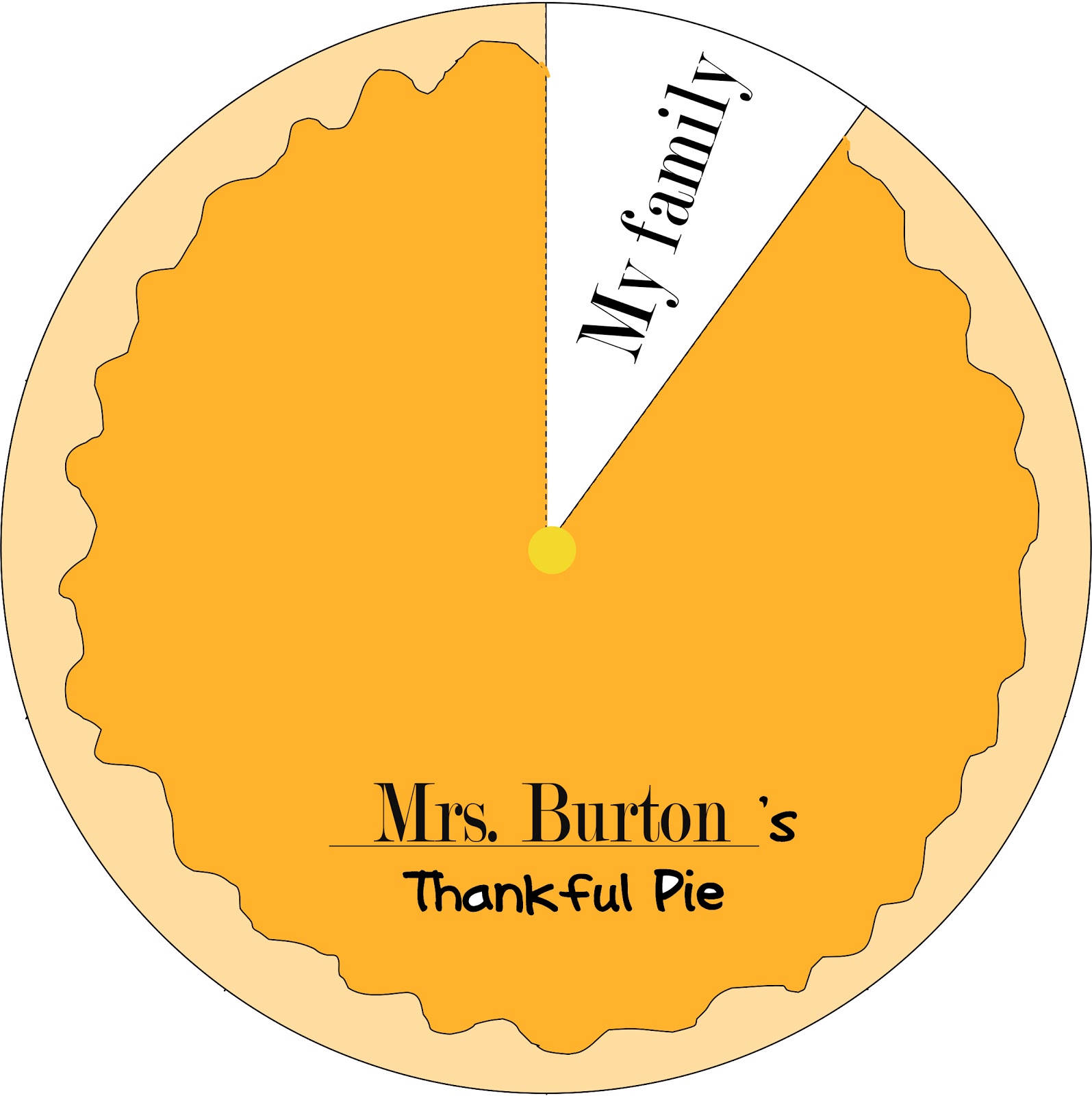 Easy Ways to Celebrate Thanksgiving - Mom Envy