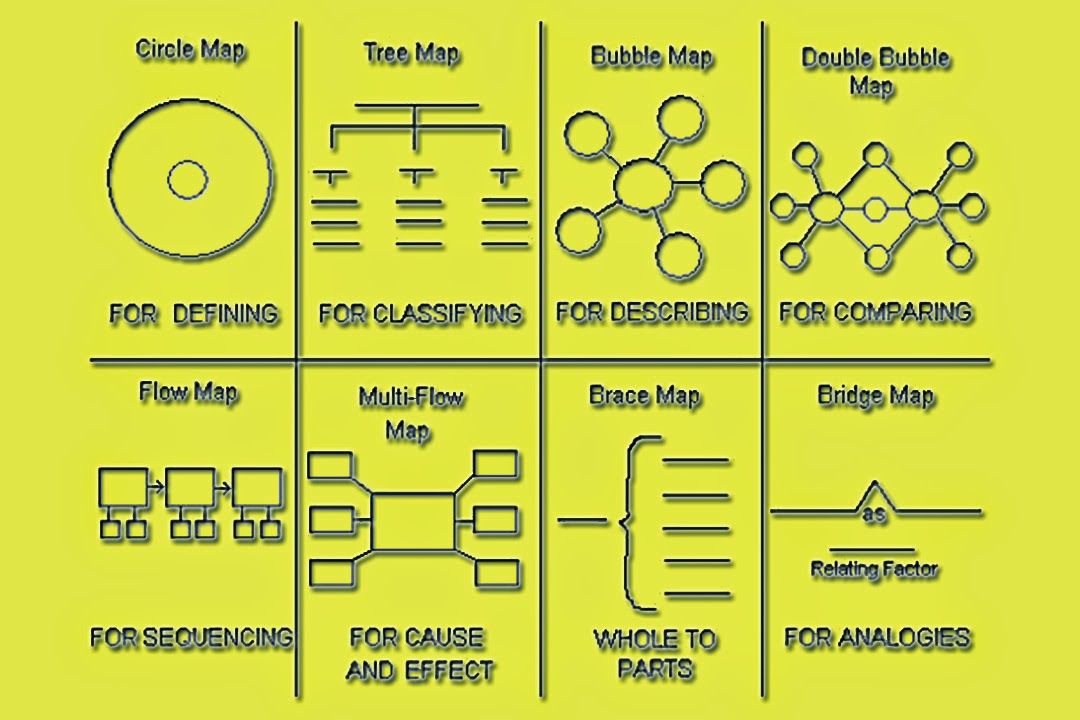 我的历史小天地: I thnik map