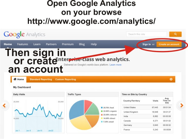 How to Get Google Tracking Code for your Blog | My VA Journal How to Get Google Tracking Code for your Blog | My VA Journal