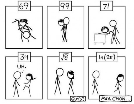 Matemática está em todo lugar | Aprenda com Homer