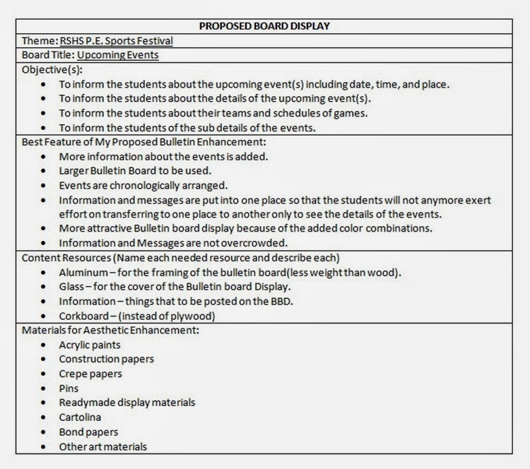 I m Getting Started F S 5 Learning Activity 2 Bulletin Board Display i-m-getting-started-f-s-5-learning-activity-2-bulletin-board-display
