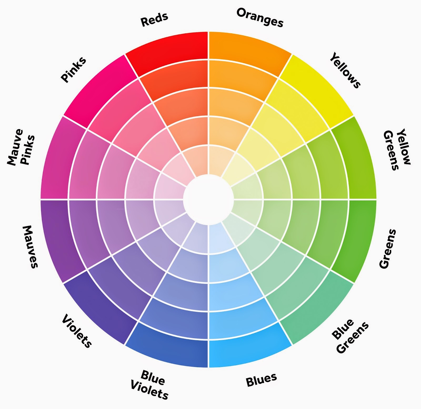 The Magic Of Makeup Colour Theory And Makeup Looks the-magic-of-makeup-colour-theory-and-makeup-looks