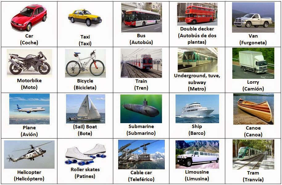 IMAGENES MEDIOS DE TRASPORTE U.3 ~ EXPLORING ENGLISH by patricia oliver