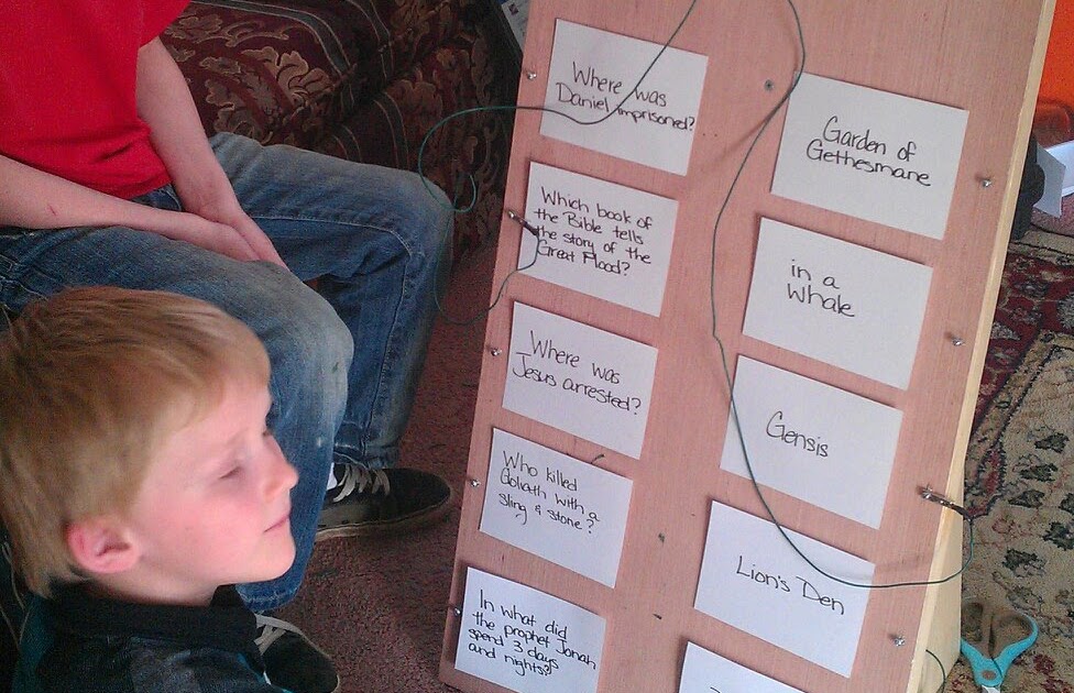 Electronic Quiz Board at Albert Glover blog