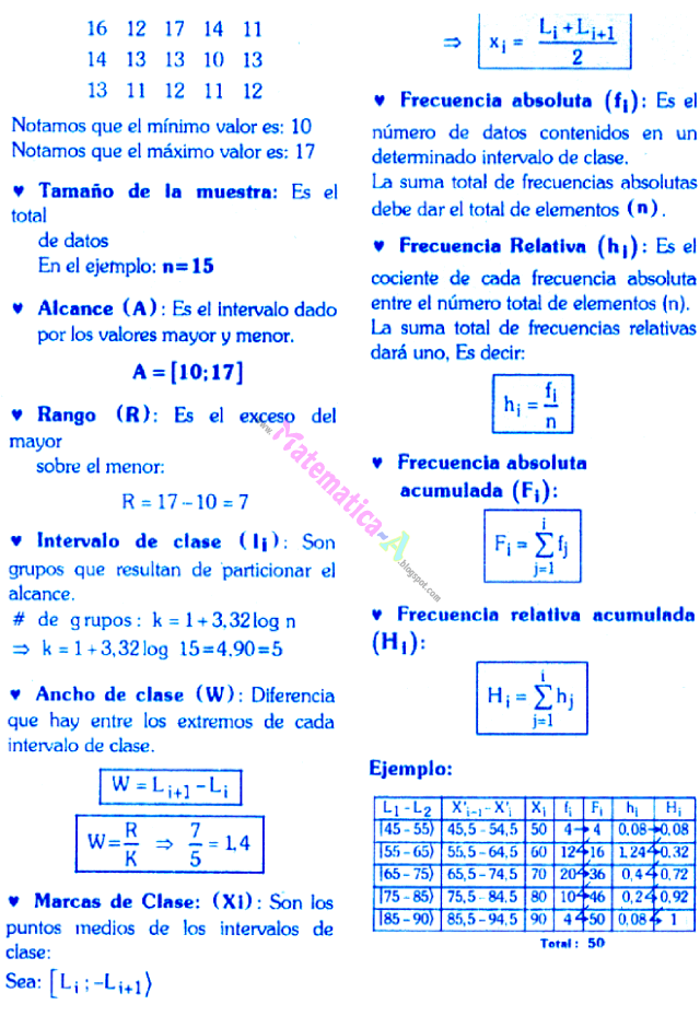 ESTADISTICA CONCEPTOS Y EJEMPLOS ~ MATEMATICAS PROBLEMAS RESUELTOS ESTADISTICA CONCEPTOS Y EJEMPLOS ~ MATEMATICAS PROBLEMAS RESUELTOS