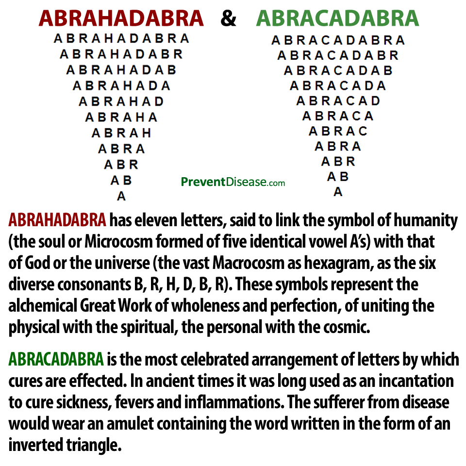 Abrahadabra Triangle