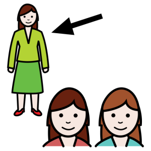 Aprende coreano con Yuly : Leccion # 12 Pronombres personales