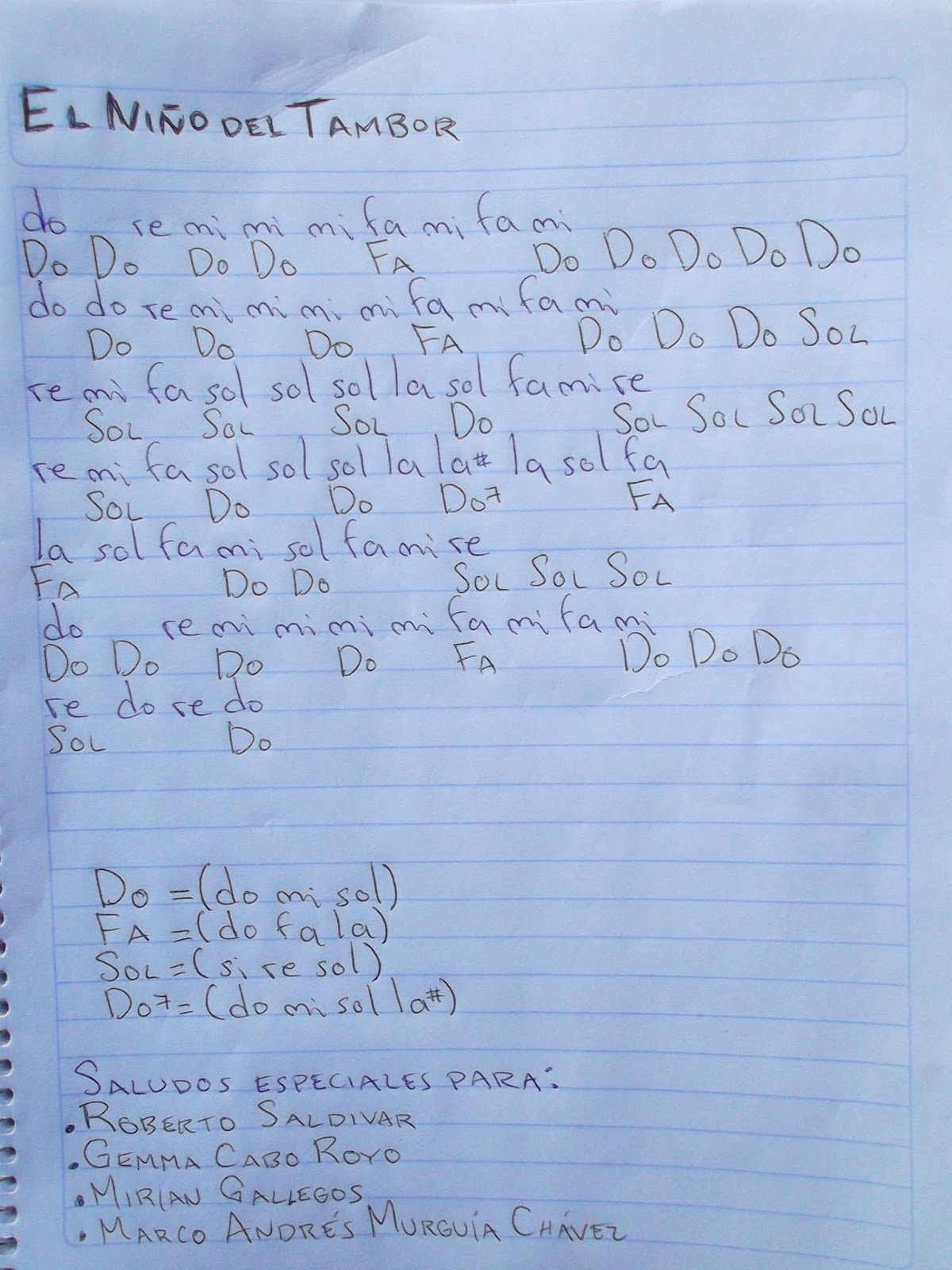 Notas Musicales: El Niño del Tambor / El Tamborilero