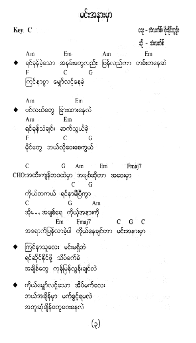 Myanmarlyric: Myanmar Guitar lyric