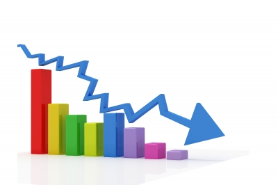 Autodidact 自學者: 學生易混淆字詞：Decrease、Reduce、Decline